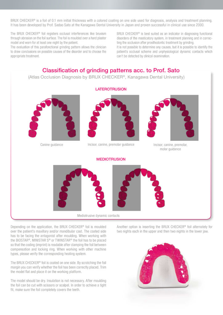 BRUX CHECKER - Dentitalia